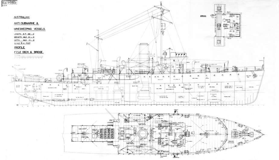 HMAS Wagga | Sea Power Centre