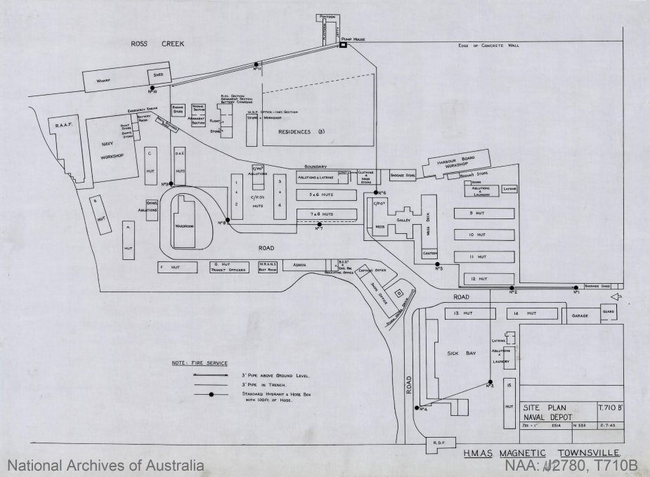 HMAS Magnetic | Sea Power Centre